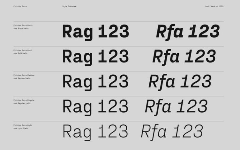 Typography: Anatomy of a Letterform