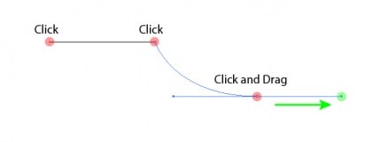 Create Objects' Shapes Using the Pen Tool in Adobe Illustrator