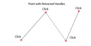 Create Objects' Shapes Using the Pen Tool in Adobe Illustrator