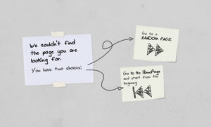 Effective 404 Error Pages: Best Practice and Examples