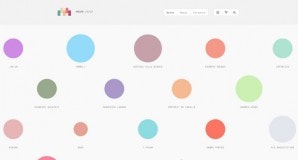 Website Designs based on Solid Single Colored Background - Designmodo