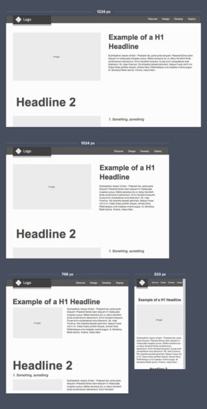 The Ultimate UX Design of: Responsive Web Design Navigation - Designmodo