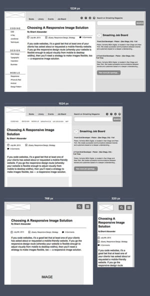 The Ultimate UX Design of: Responsive Web Design Navigation - Designmodo