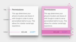 What is the Point of Material Design?