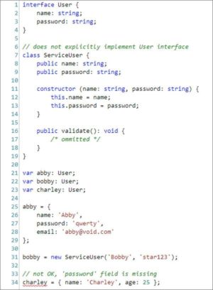 What is TypeScript? Pros and Cons - Designmodo