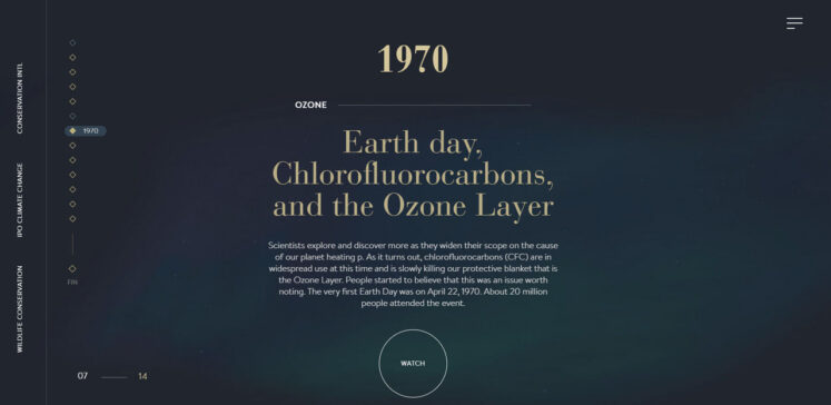 Beautiful Examples of Sliders in Website Design - Designmodo