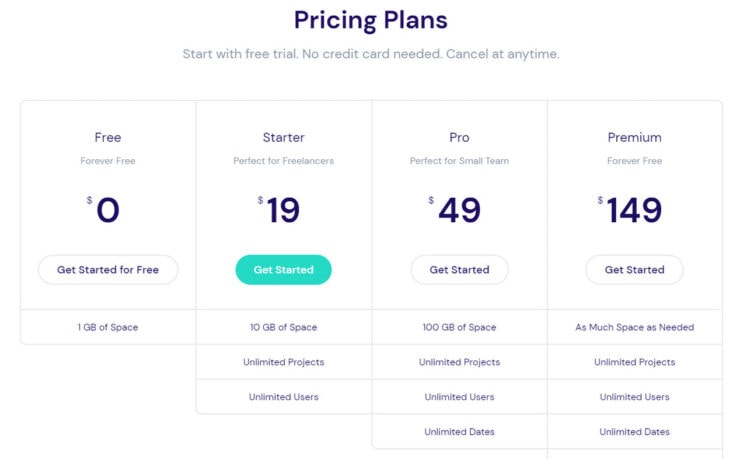 Best Examples of Web Application Interface Designs - Designmodo