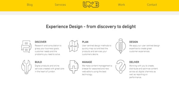 Best Practices for Line Icons in Website Design