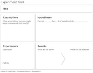 10 Pro Tips to a Smarter Design Process