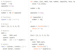Tools for the Modern Front End Developer's Workflow - Designmodo