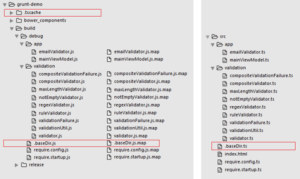 A Beginner's Guide To Grunt: Build Tool for JavaScript - Designmodo