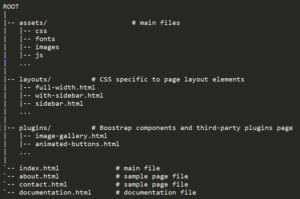 Bootstrap 4 Themes & Templates: Everything You Need to Know - Designmodo