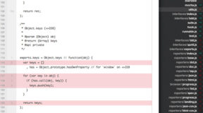 JavaScript Unit Testing for Beginners