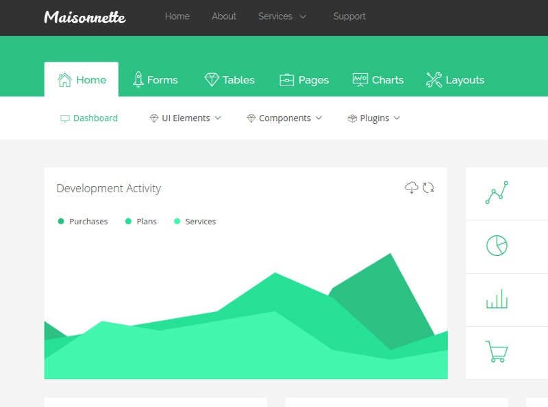 Tabbed Widgets In Web Design UI Examples Free Plugins Designmodo