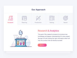 Tabbed Widgets in Web Design: UI Examples & Free Plugins