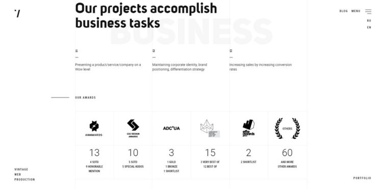 10 Websites with Data Visualization Driving User Experience