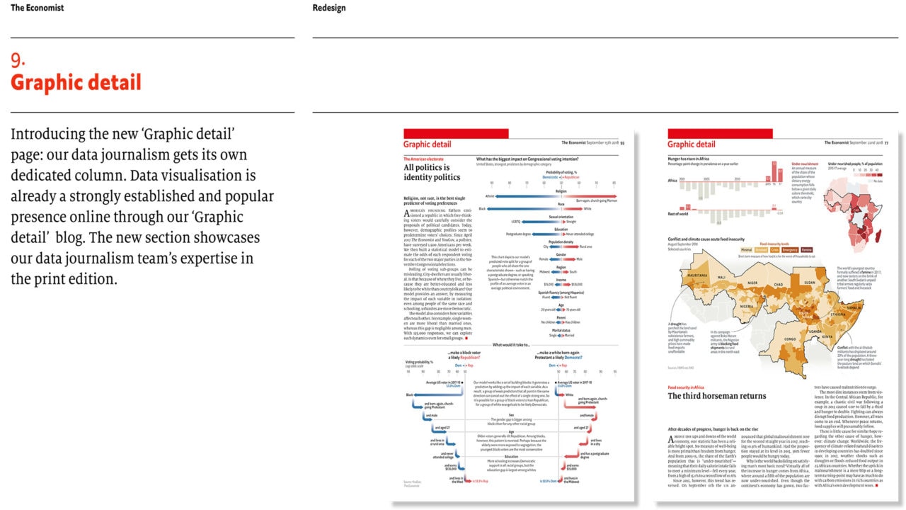 The Economist Redesign Does It Right