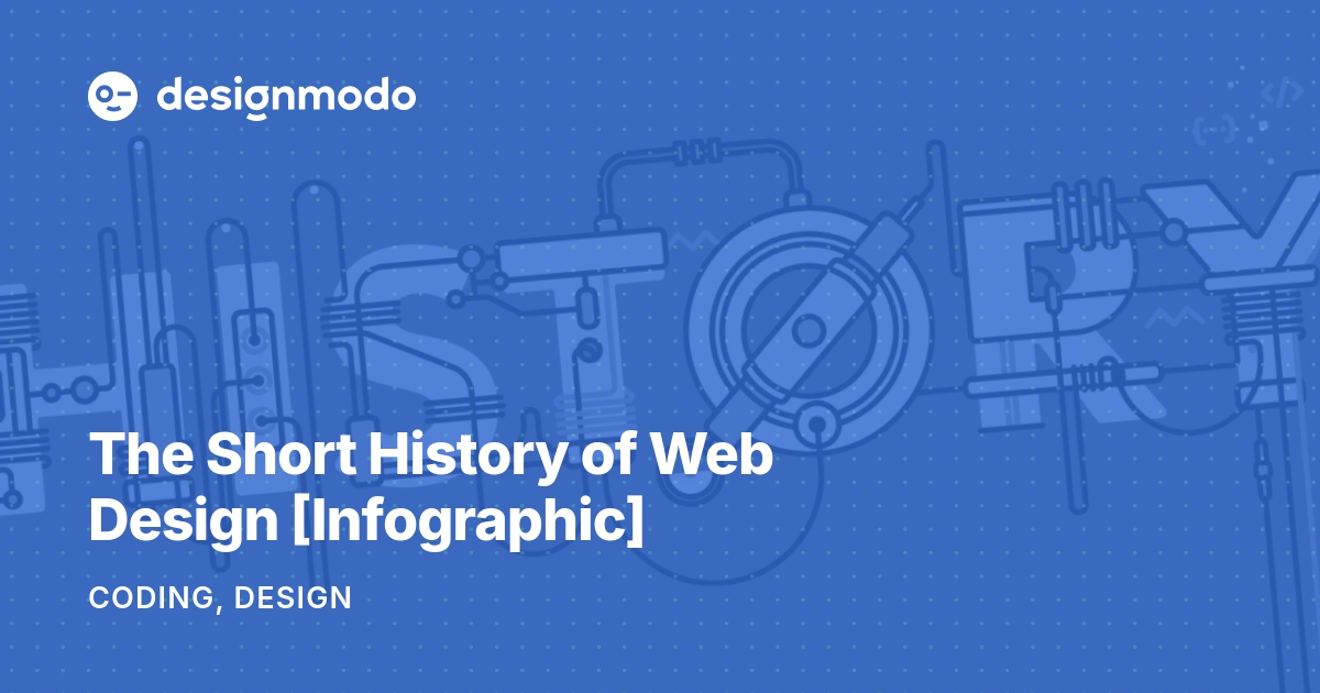 The Short History of Web Design [Infographic]