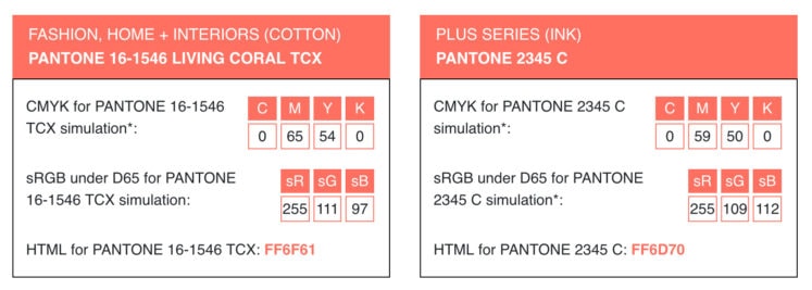 Pantone's Color of The Year is Living Coral, Examples of Use - Designmodo