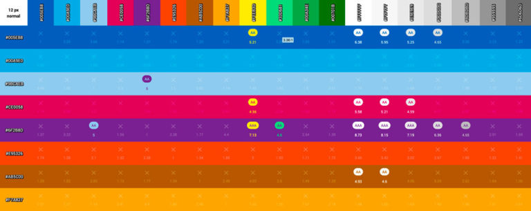 Use Color Accessibility Tools to Improve Your Website Design