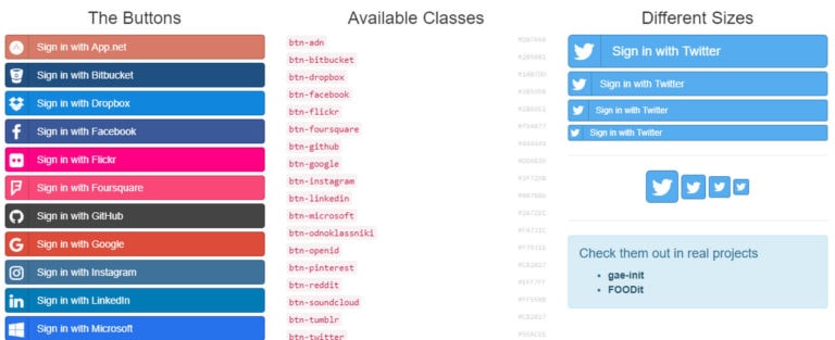 Bootstrap Buttons Guide: Examples and Tutorials - Designmodo