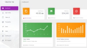 Bootstrap Navbar Guide and Free Navigation Examples - Designmodo