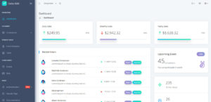 Guide to Bootstrap Columns: Examples, Tutorials, and Tricks - Designmodo
