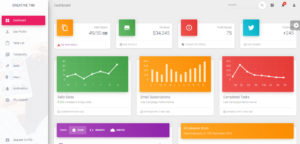 Guide to Bootstrap Columns: Examples, Tutorials, and Tricks - Designmodo