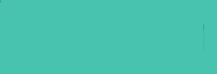 Bootstrap Carousel Guide: Examples and Tutorials - Designmodo