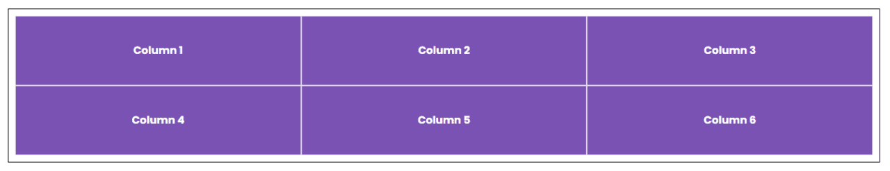 Understanding Bootstrap 5 Layout - Designmodo