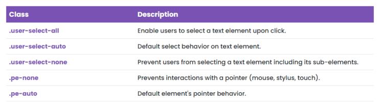 A Beginner's Guide to the Latest Bootstrap 5 Utilities - Designmodo