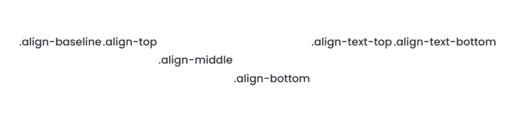 A Beginner's Guide to the Latest Bootstrap 5 Utilities - Designmodo