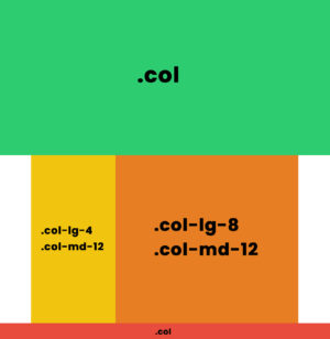 Speeding Up Development Process with Bootstrap 5