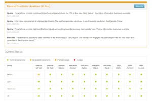 Best Tools and Services to Create Status Pages for Websites