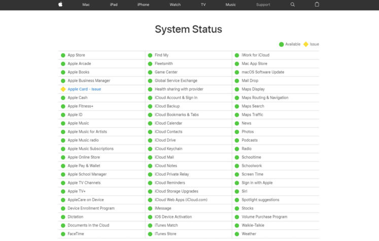 Best Tools and Services to Create Status Pages for Websites