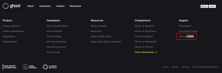 Best Status Website Badge Examples: How to Customize the Design