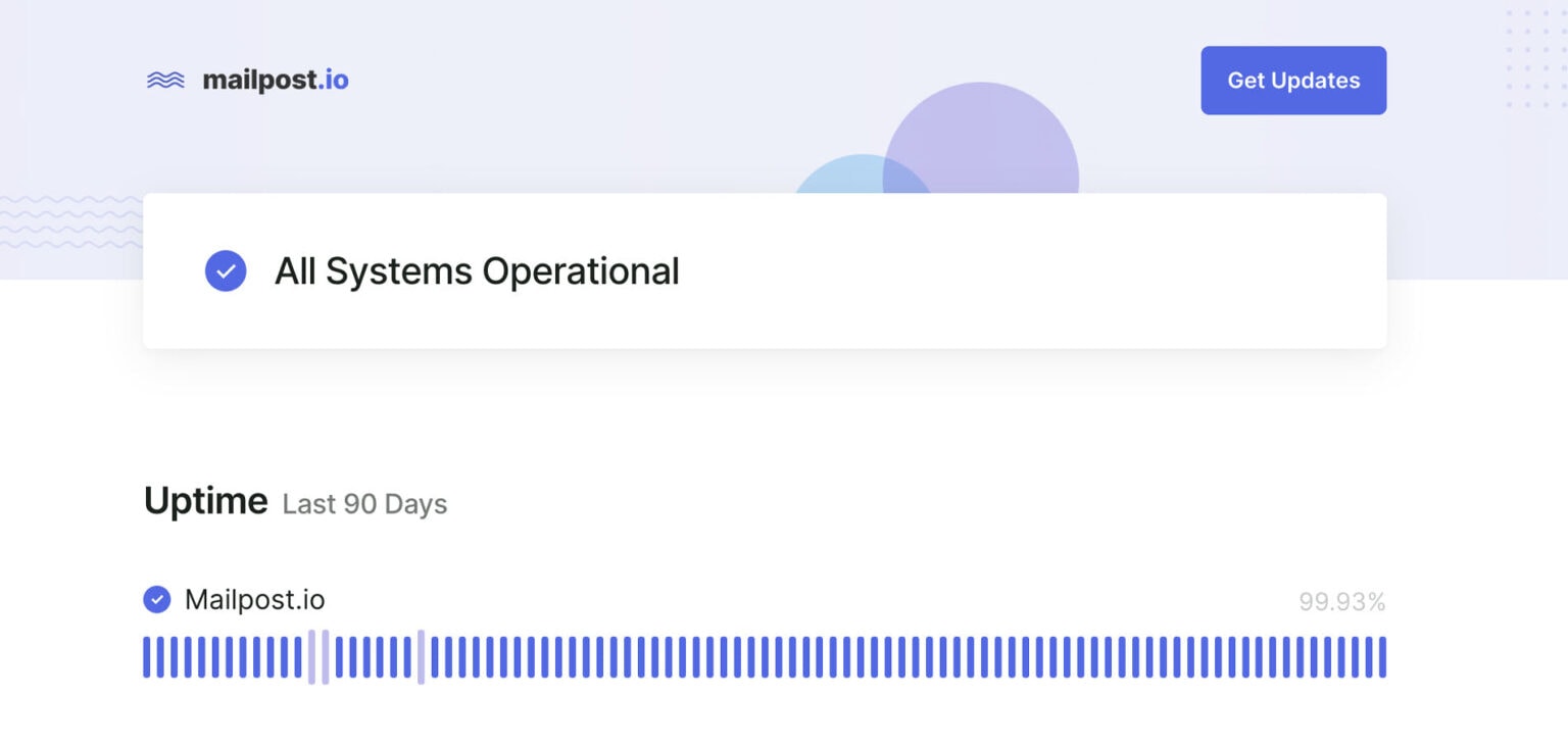 Best Status Page Examples: Advanced Customization, Design, and Incident ...