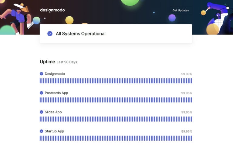 Best Status Page Examples: Advanced Customization, Design, and Incident ...