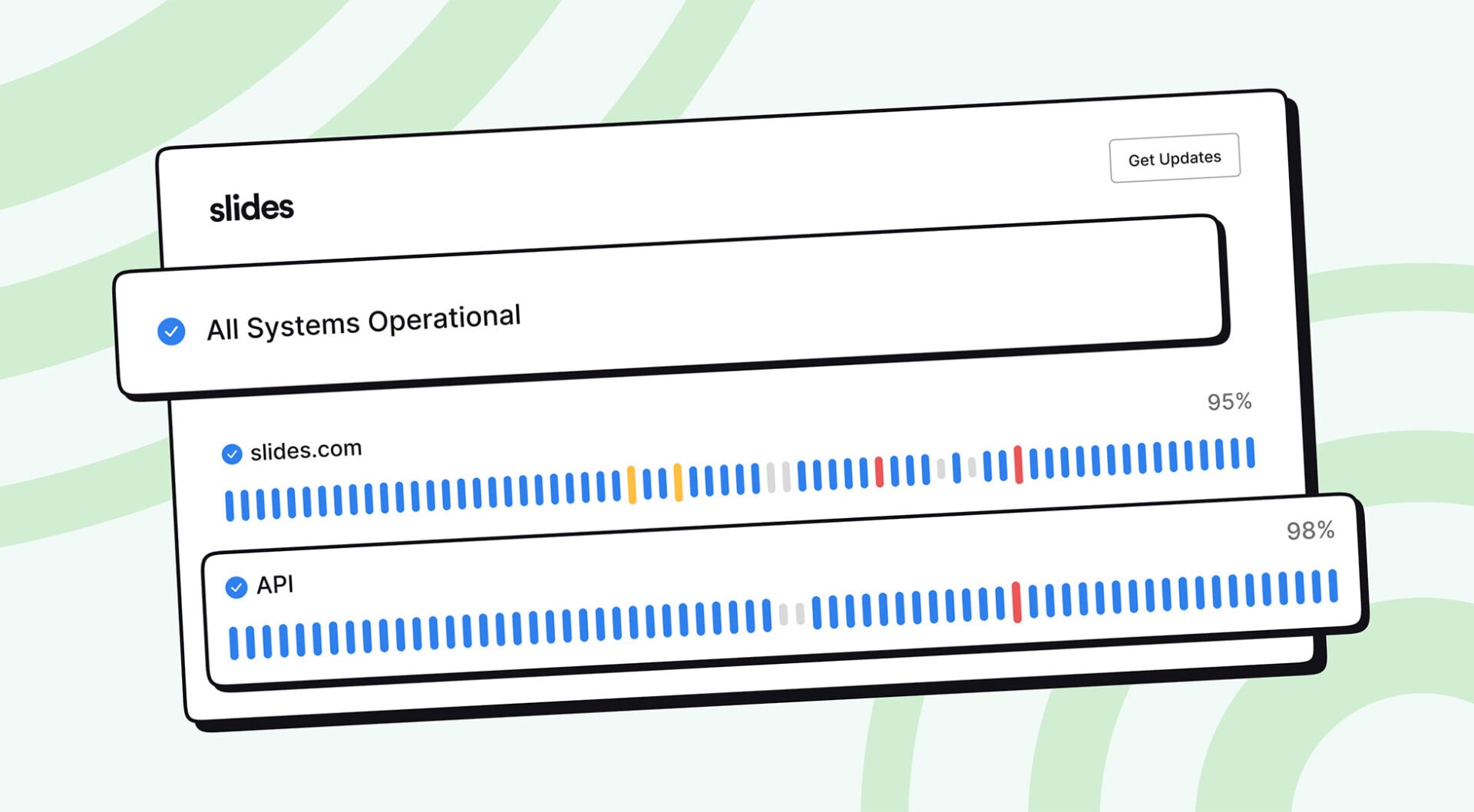 Web Design, Development and Email Marketing Blog - Designmodo
