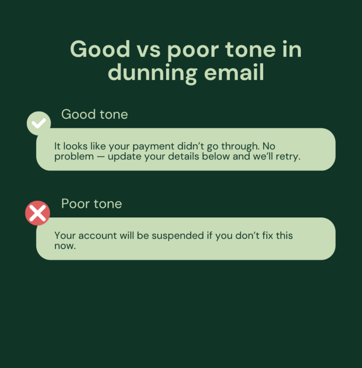 Dunning Emails: What-Why-When-How Guide with Templates