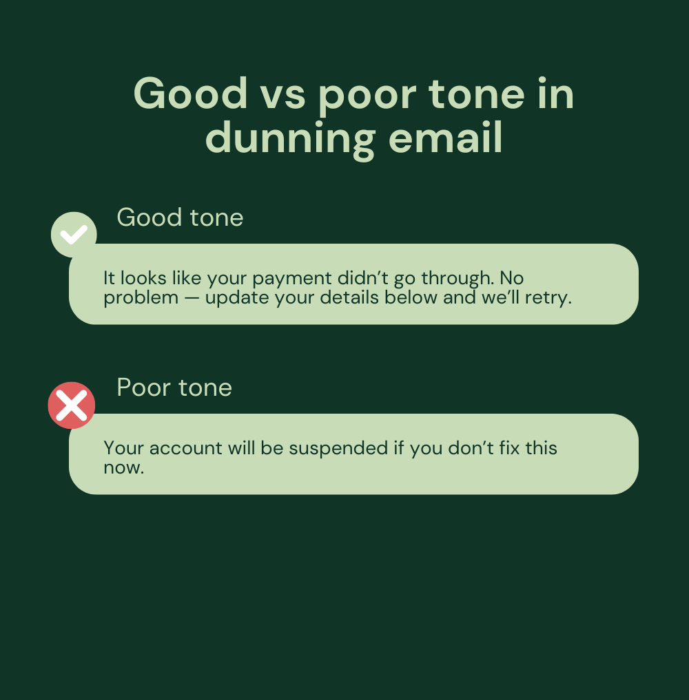 Dunning Emails: What-Why-When-How Guide with Templates