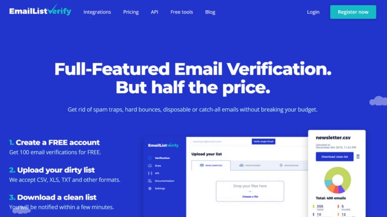 Best Email Checker and Validation Tools for 2025