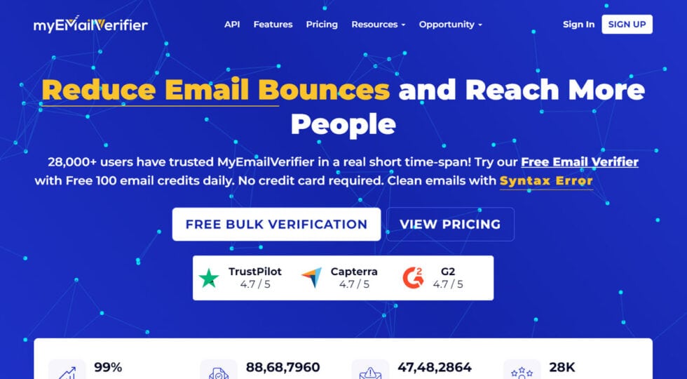 Best Email Checker and Validation Tools for 2025