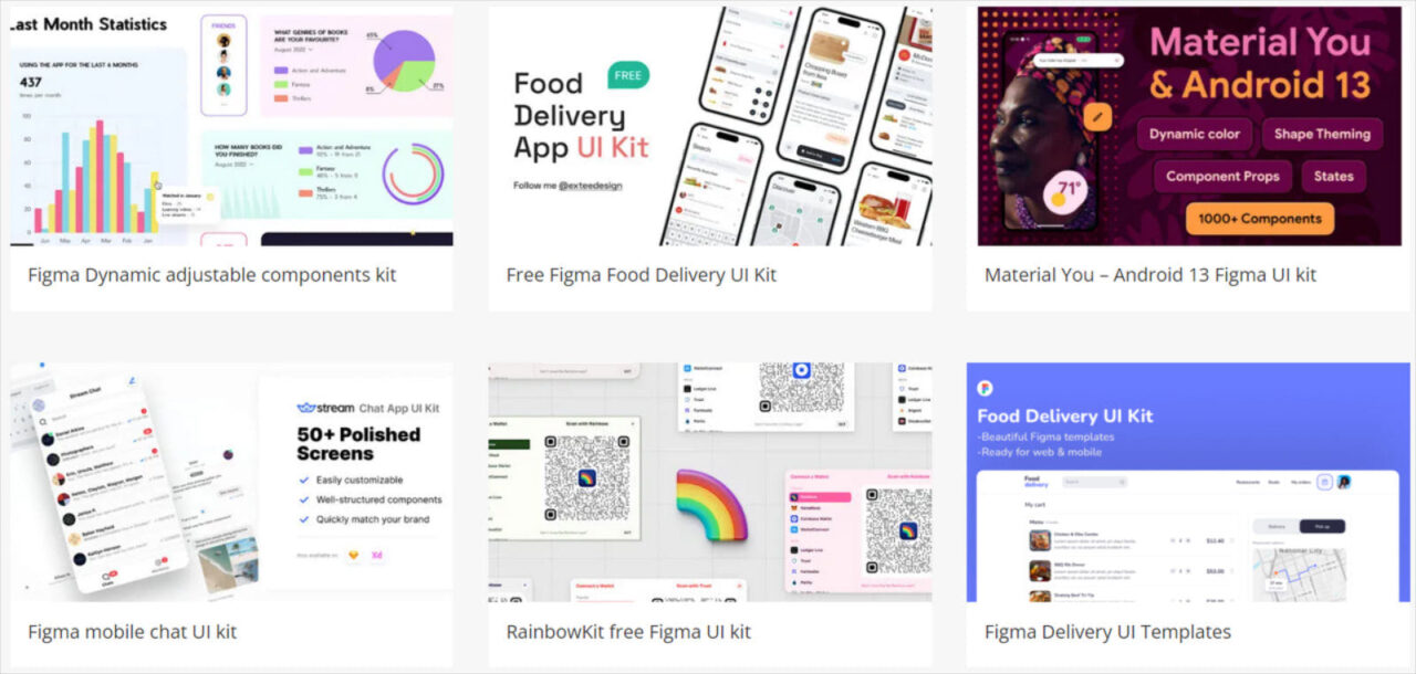 Figma Resources: Free Website Templates, Plugins & UI Elements