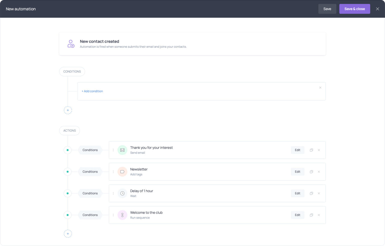 Getsitecontrol Evolves into Email Marketing Software