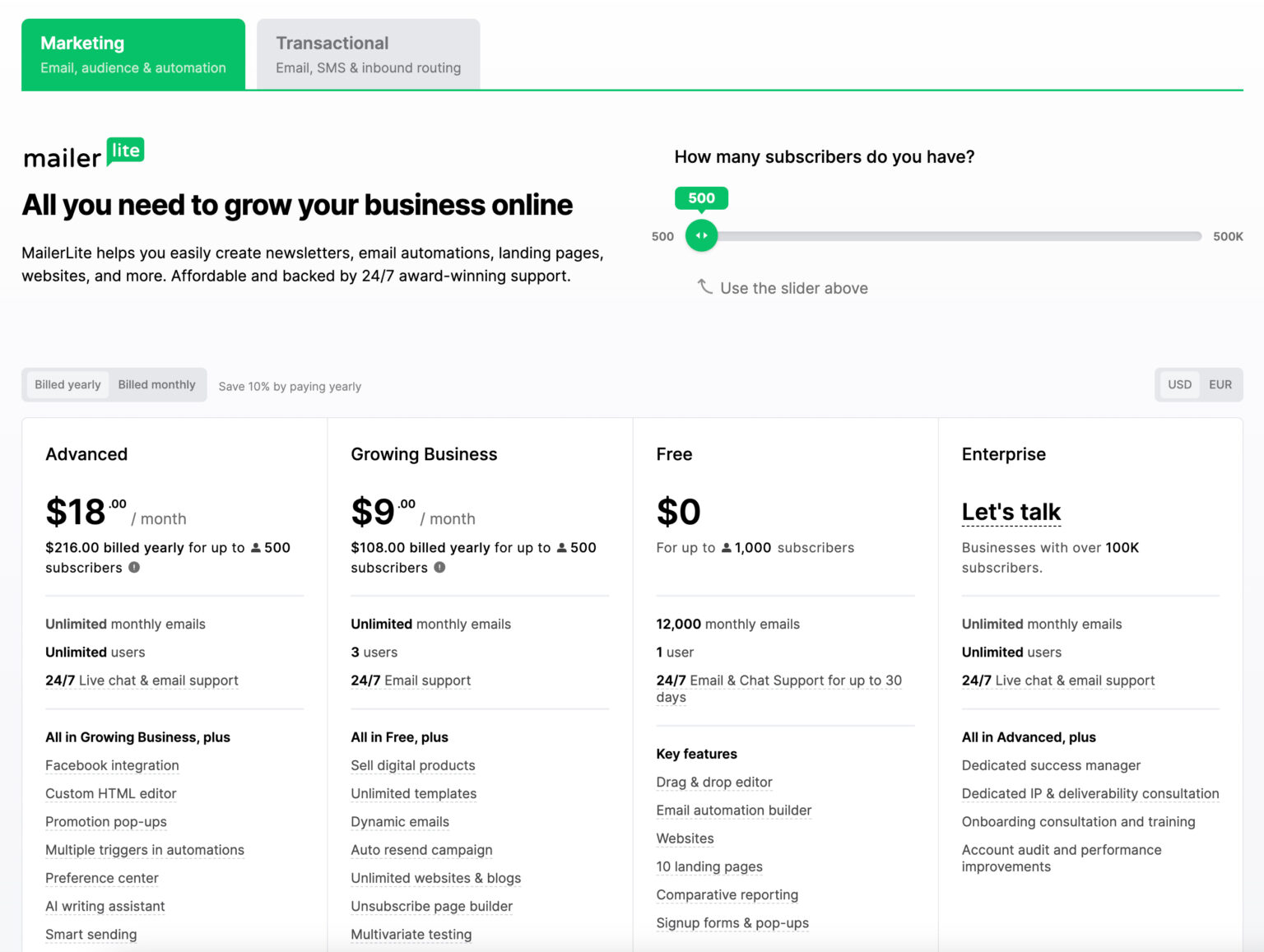 12 Best Email Template Builders to Try in 2026