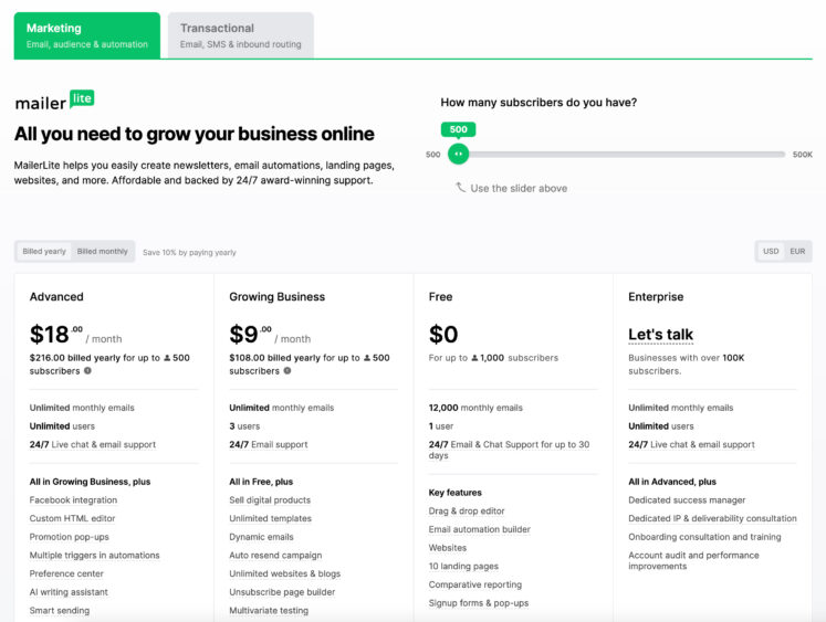 12 Best Email Template Builders to Try in 2026