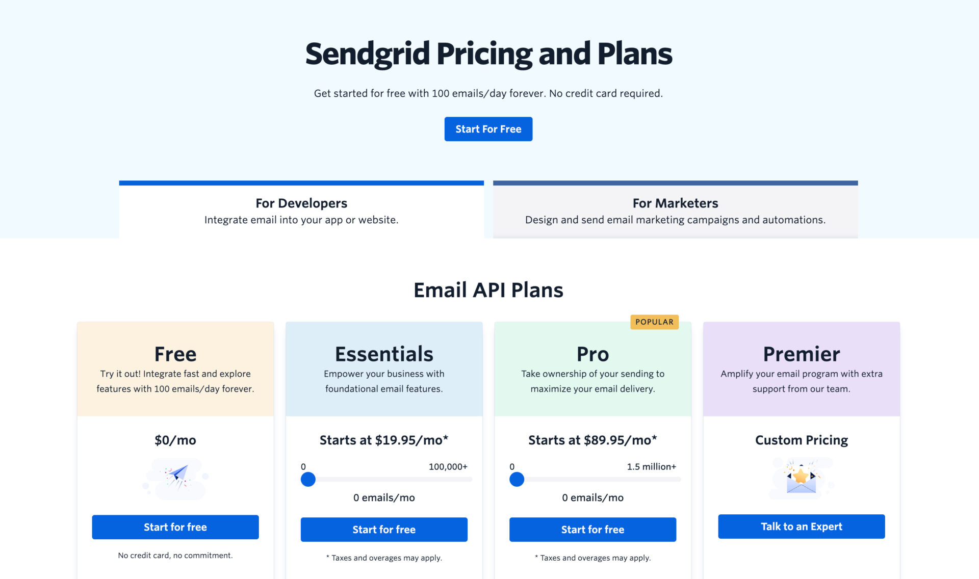 11 Best Email Template Builders to Try in 2025