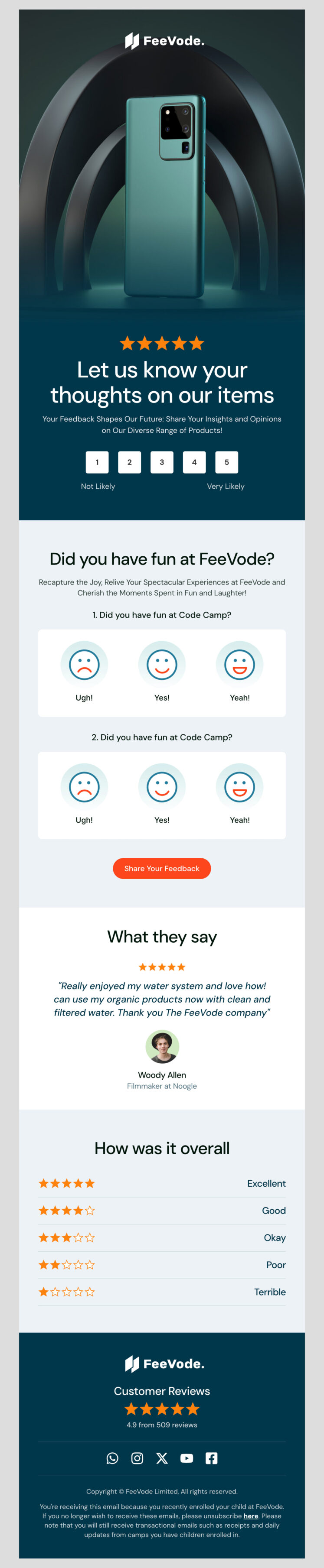 Free HTML Email Templates by Designmodo