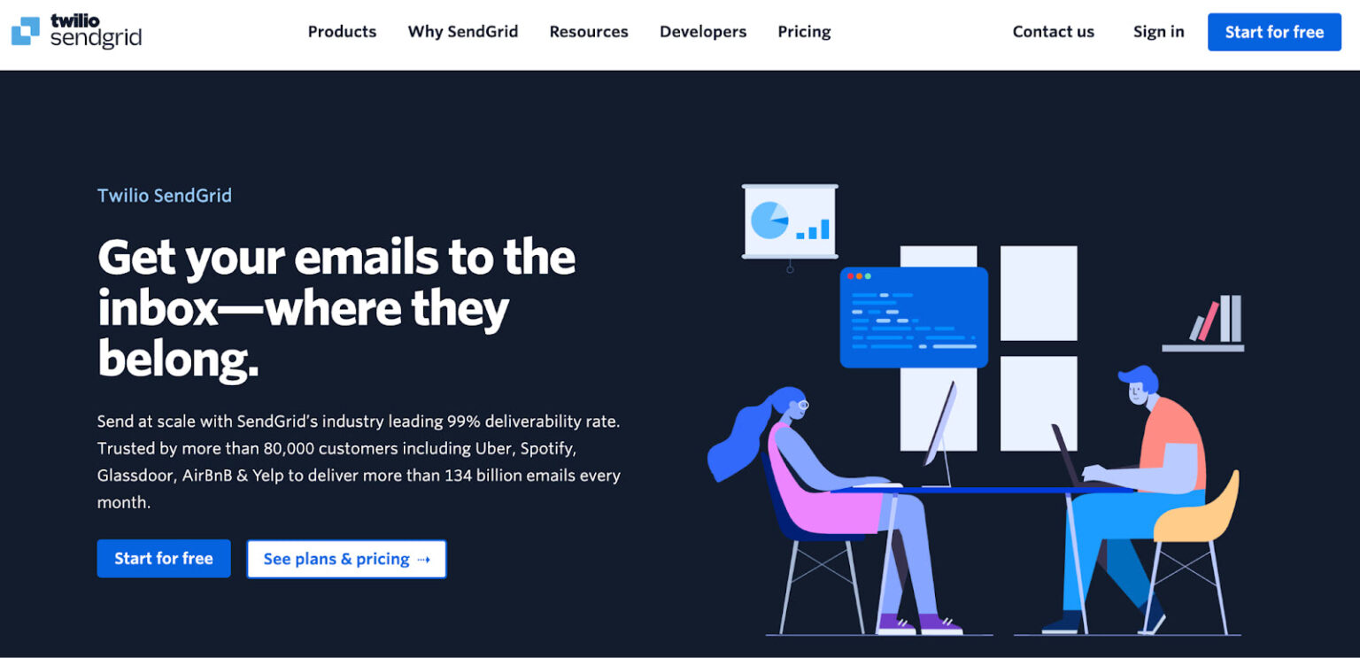 11 Best Email Template Builders to Try in 2025